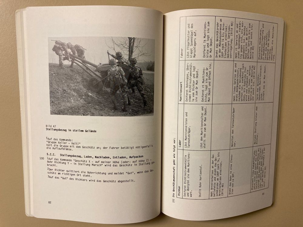 Reglement: Panzerabwehrkanone 57 (PAK 57) - Schweizer Armee (Gebraucht ...