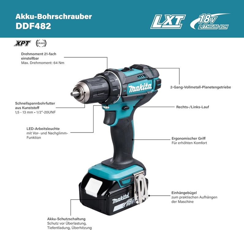 Ohne Akku 18V Makita Bohrschrauber mit 2 Gang Getriebe (Neu und originalverpackt) in Spiez für ...