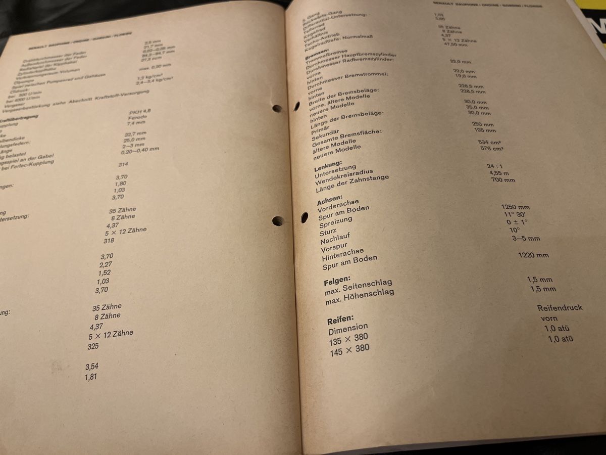 Reparaturanleitung Renault Dauphine Gordini,Floride (Gebraucht) in ...