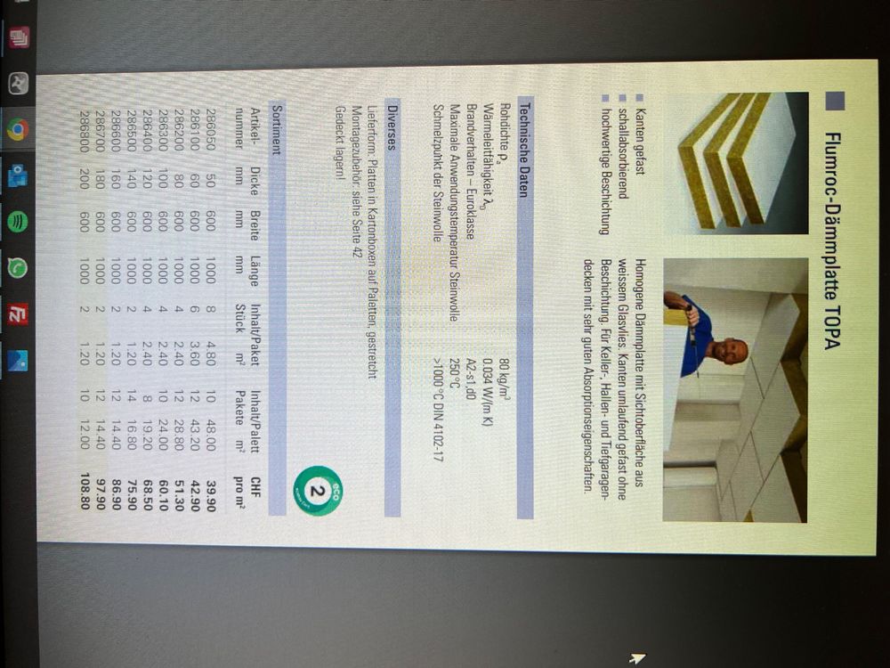 Flumroc-Dämmplatte TOPA 160mm 4.8m2 neu und originalverpackt (Neu und ...