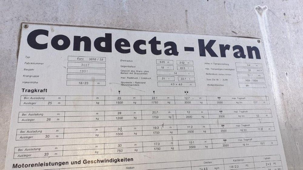 Kran Condecta | Kaufen auf Ricardo