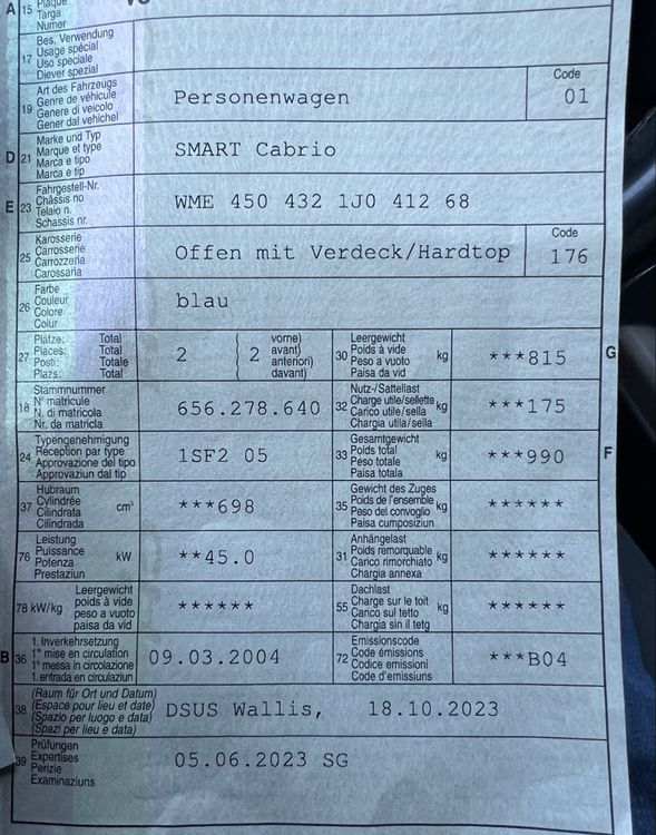 Smart Cabrio 700CCM/96500KM (Gebraucht) in Brig für CHF 1021 – nur ...
