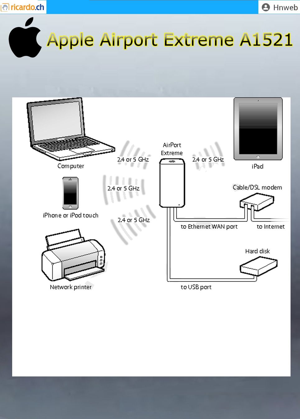 Apple Airport Extreme A1521 2.4GHz 5GHz (Gebraucht) in Kaisten für CHF ...