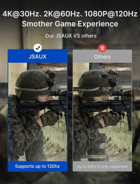 DisplayPort HDMI 2m 4K Geflochten DP HDMI Richtung beachten (Neu und ...