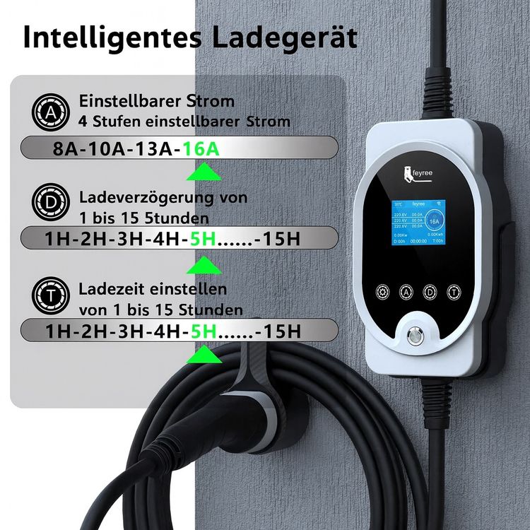 Feyree Typ 2 Portables EV Ladegerät 11 kW, 16 A (Neu und ...