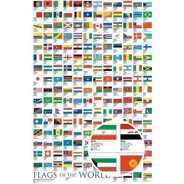 Poster Flaggen der Welt (Neu und originalverpackt) in Schwyz für CHF 8 ...