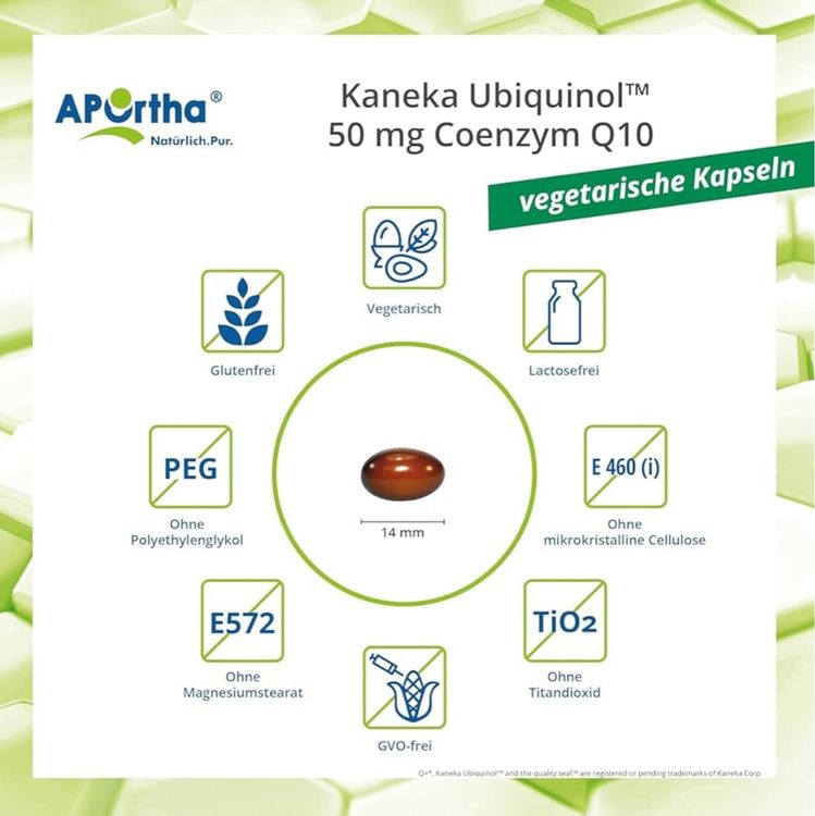 Coenzym Q10 Ubiquinol 50 mg | 120 veg. Kapseln | Kaneka® (Neu und ...