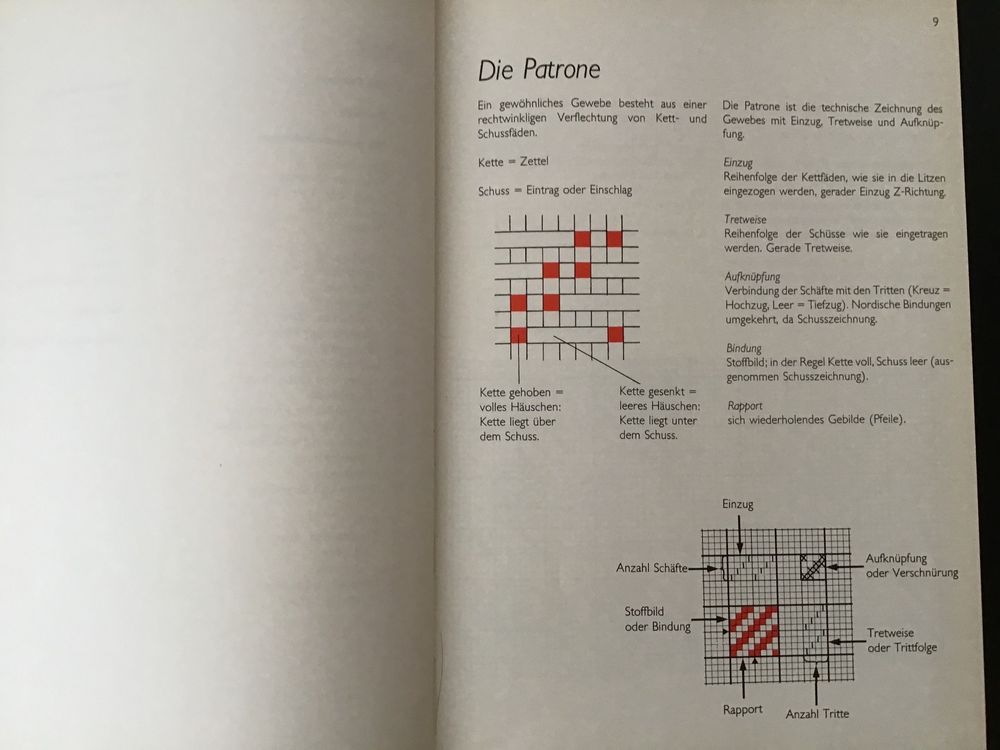 Webstuhl Bindungslehre-Ein Webmusterbuch von Regula Buff (Gebraucht) in ...