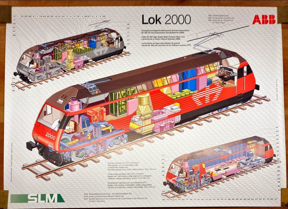 Poster - SBB Lok 2000 (Re460) (100 x 70 cm) | Kaufen auf Ricardo