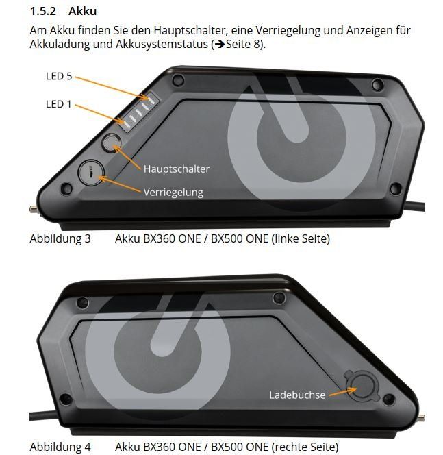 Akku Maxon Bikedrive BX500 (Gebraucht) in für CHF 150 – mit Lieferung ...