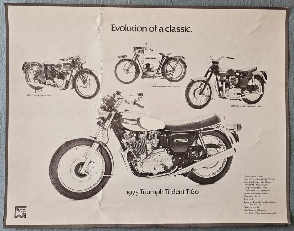 Triumph Motorcycle Evolution of a Classic 57 x 44,5 cm | Kaufen auf Ricardo