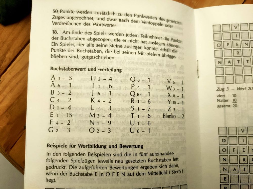 SCRABBLE Original – Klassiker – Brettspiel – Spear-Spiele (Gebraucht ...