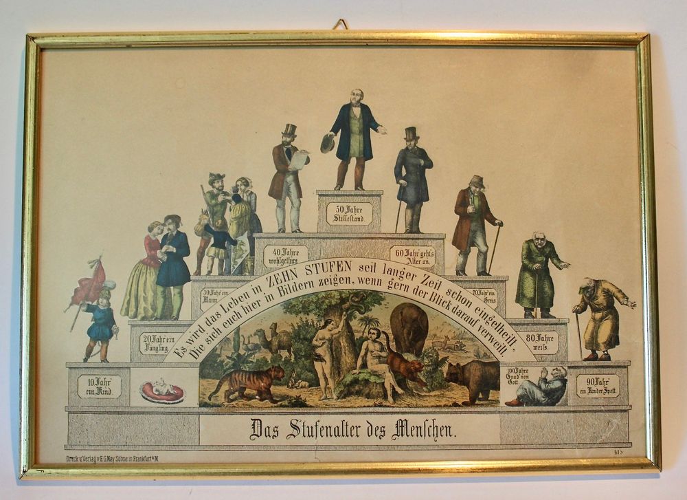 DAS STUFENALTER DES MENSCHEN, LEBENSTREPPE, DEUTSCH, 19.JH. | Acheter sur Ricardo