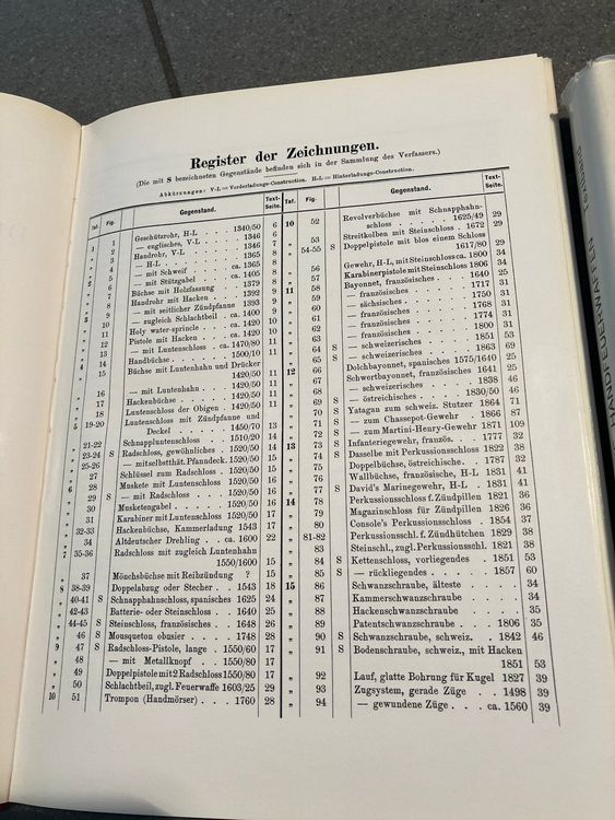 Rudolf Schmidt - Die Handfeuerwaffen, Tafelband und Textband (Gebraucht ...