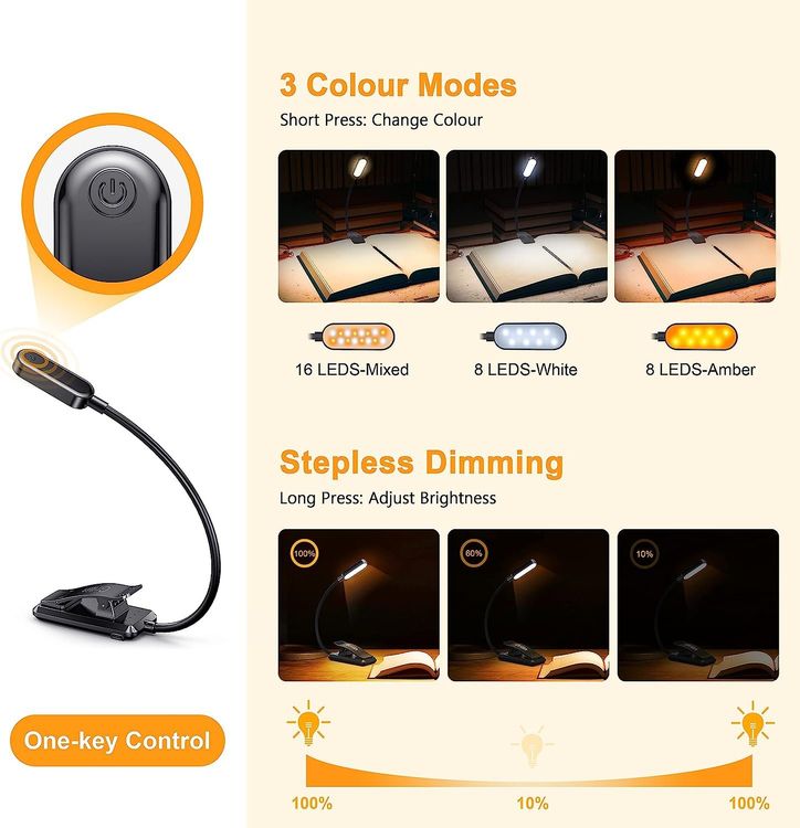Leselampe Akku stufenlos Dimmbar Warm & Kalt 16x Led USB C (Neu und originalverpackt) in Spiez ...