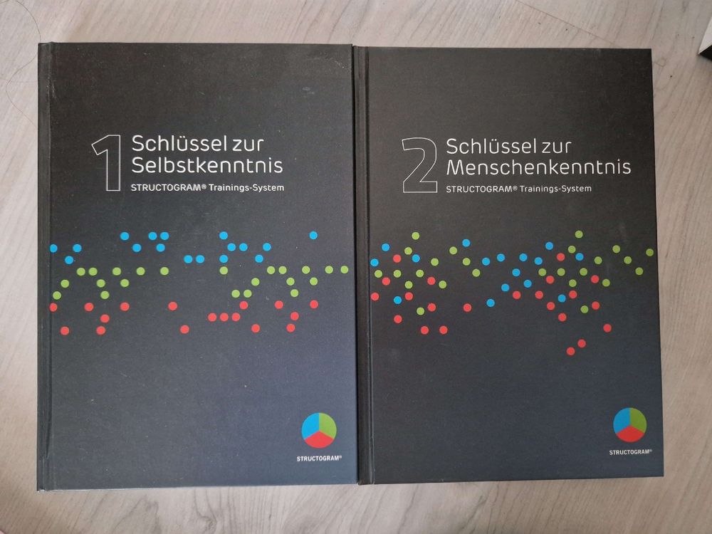 Structogram Bücher Selbst- & Menschenkenntnis (Neu (gemäss Beschreibung ...