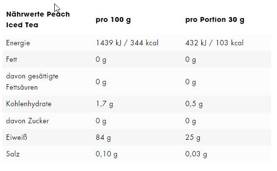 ESN ISOCLEAR Whey Isolate, 908g Ice Tea Peach (Neu und originalverpackt ...