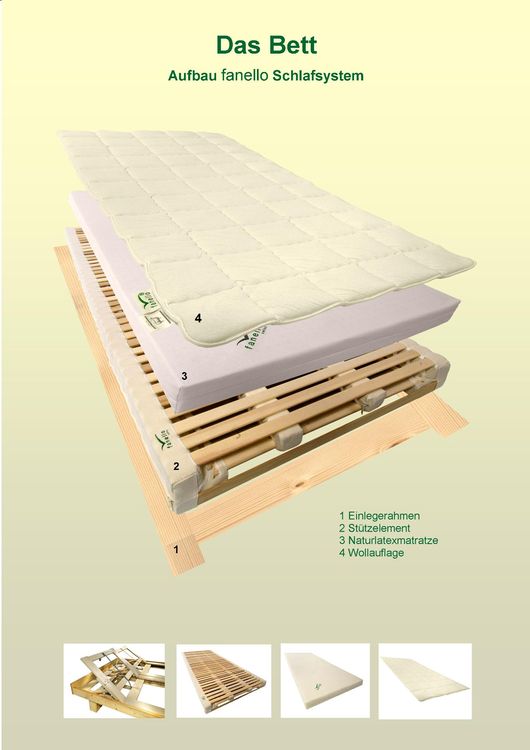 Naturbett fanello 2 x 95x190cm (Gebraucht) in St. Gallen für CHF 1800 ...