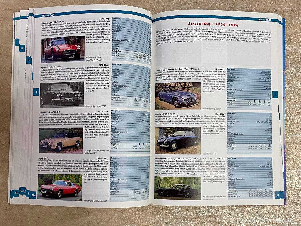 Oldtimer Katalog Nr. 19. Europas gr. Oldtimerkatalog Verlag (Gebraucht) in Turbenthal für CHF 25 ...