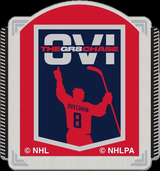 Alexander Ovechkin - The GR8 Chase Banner Pin Ovi NHL Hockey (Neu und ...