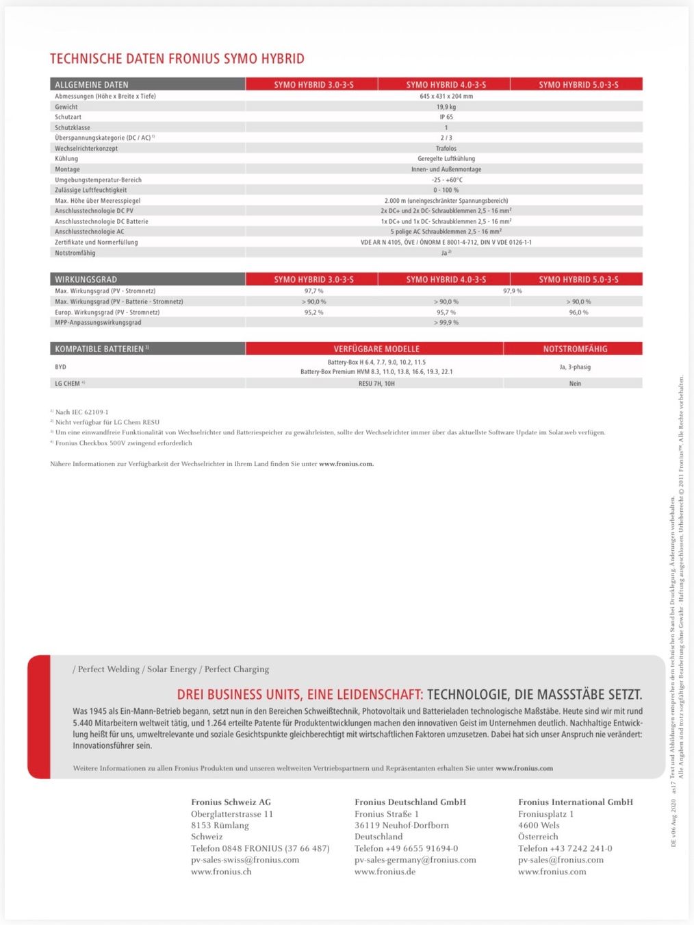 Fronius Symo Hybrid 5.0-3-S Wechselrichter Neu! (Neu (gemäss ...