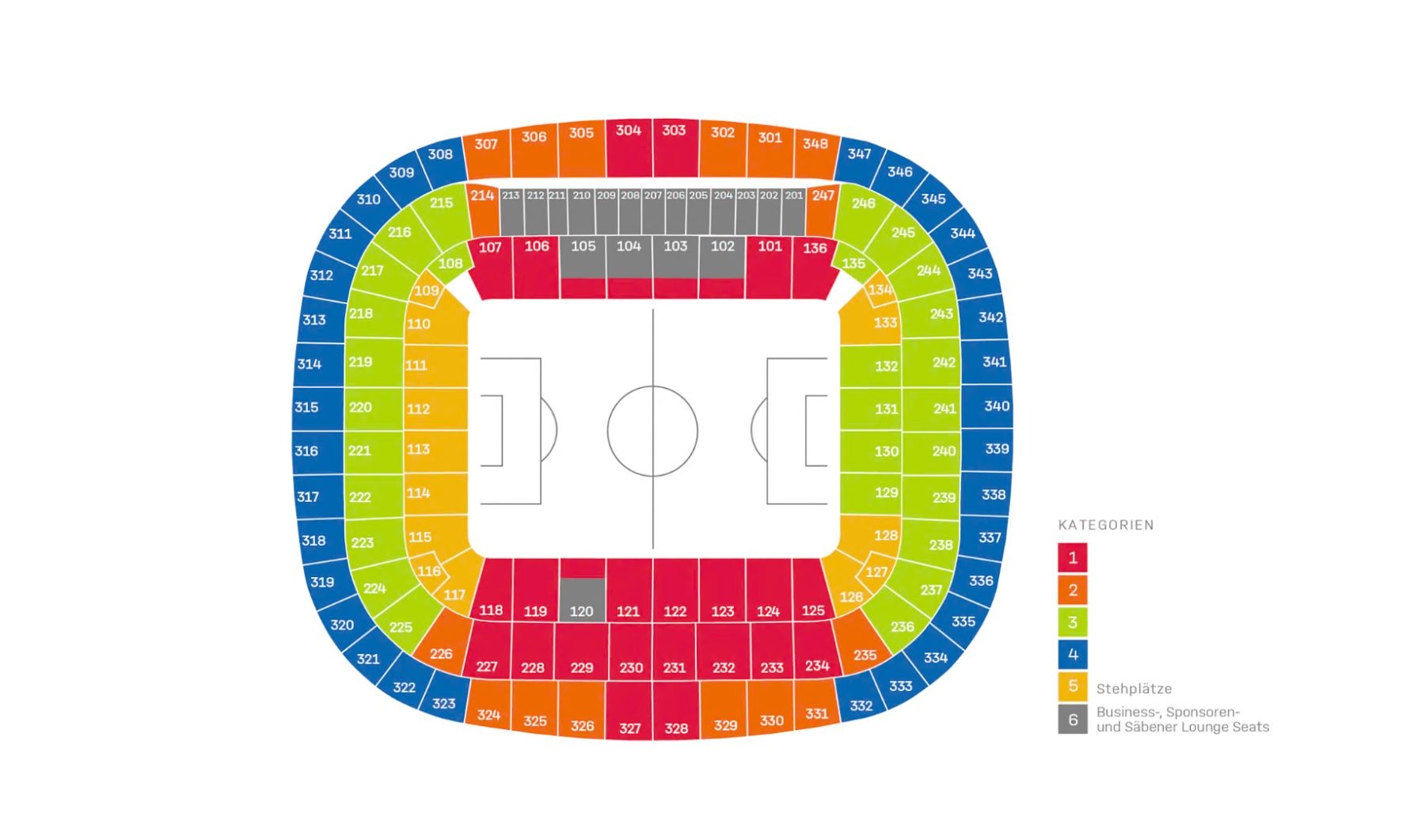 1-2x Tickets FC Bayern München Champions League Kategorie 3 (Neu ...