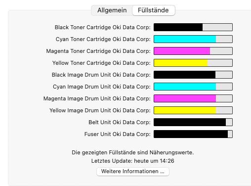 Laserdrucker Oki C844dnw, farbig, beidseitig, bis A3 (Gebraucht) in ...