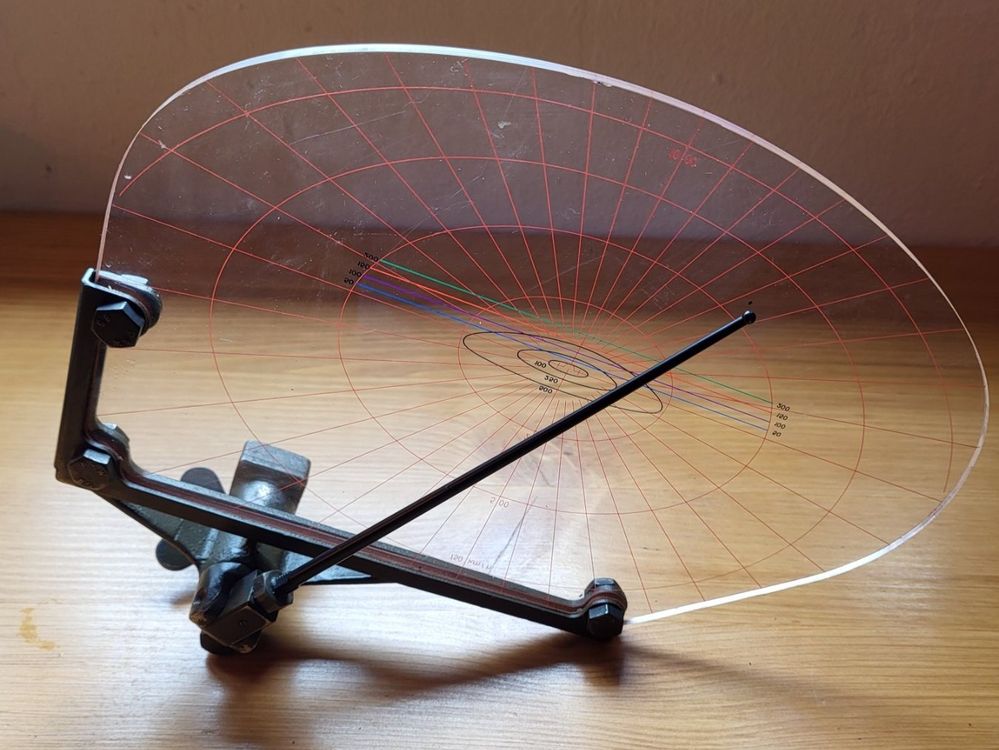 Schweizer Armee Zielvorichtung Flab Kan 54 | Kaufen auf Ricardo