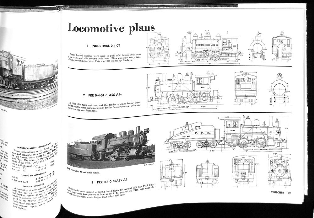 STEAM LOCOMOTIVES Model Railroader CYCLOPEDIA Vol. 1 (1960) (Gebraucht ...