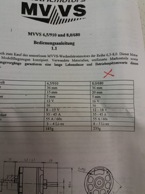 MVVS Elektromotor Brushless 8.0 / 680 (Gebraucht) in Bern für CHF 19 – mit Lieferung auf Ricardo ...