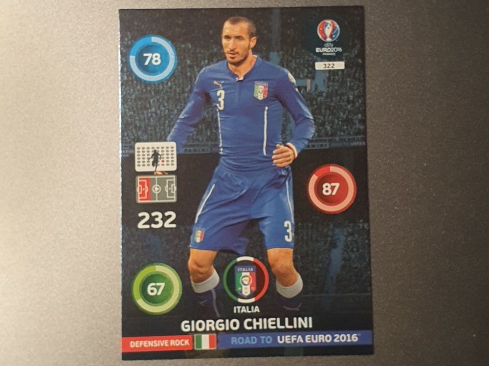 Giorgio Chiellini Road to UEFA EURO 2016 card (Neu (gemäss Beschreibung ...