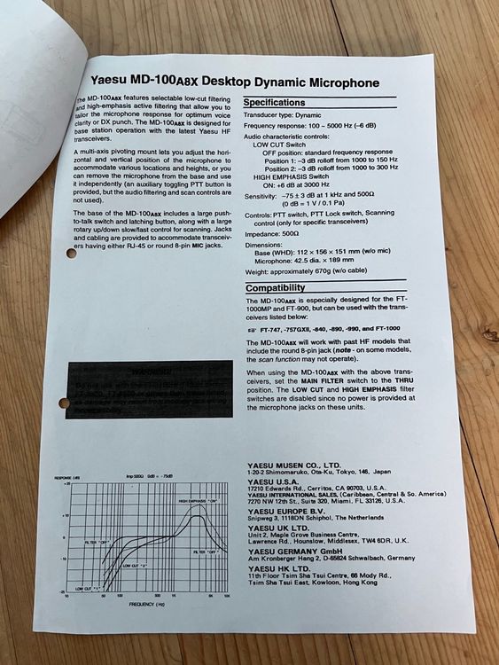 HAM Funk: Yaesu Dynamic Tischmikrofon MD-100A8X | Kaufen auf Ricardo