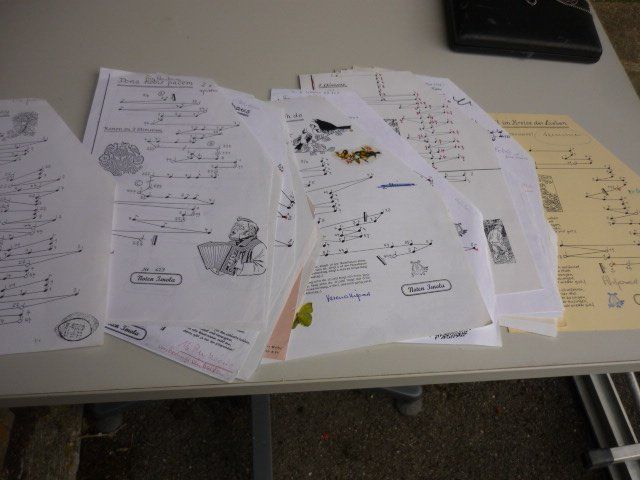 Zither Notenbläter Musiknoten Noten Jmola (Defekt) in für CHF 6 – mit ...