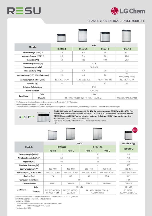 LG Chem Resu 10 (Neu und originalverpackt) in St.Gallen für CHF 5889 ...