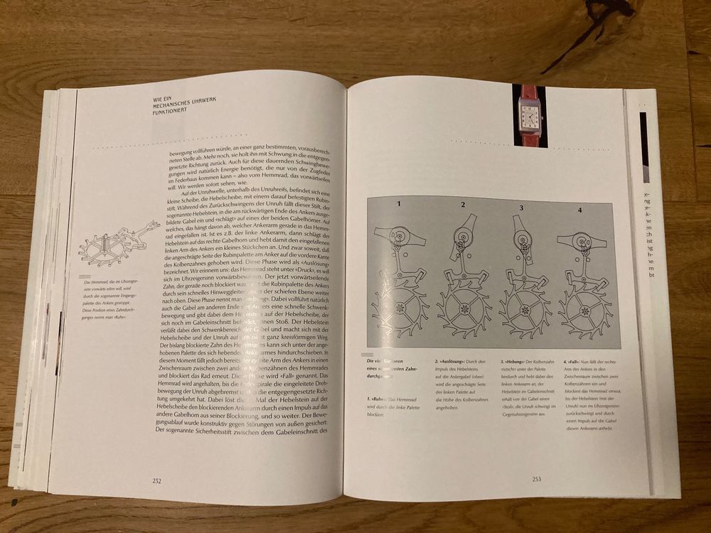 Reverso - Die Legende lebt. Manfred Fritz / Jaeger LeCoultre | Kaufen ...