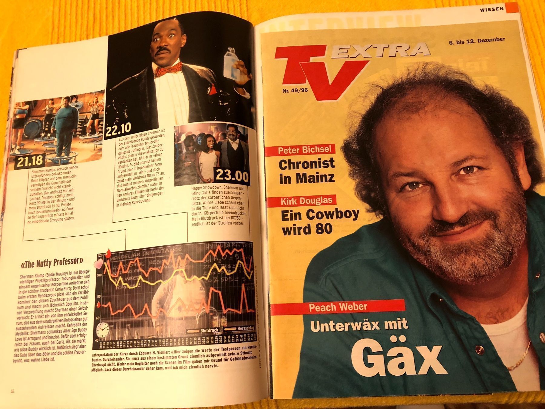 Schweizer Woche - letzte Ausgabe 96 neuwertig/Kurt Aeschbach (Gebraucht ...