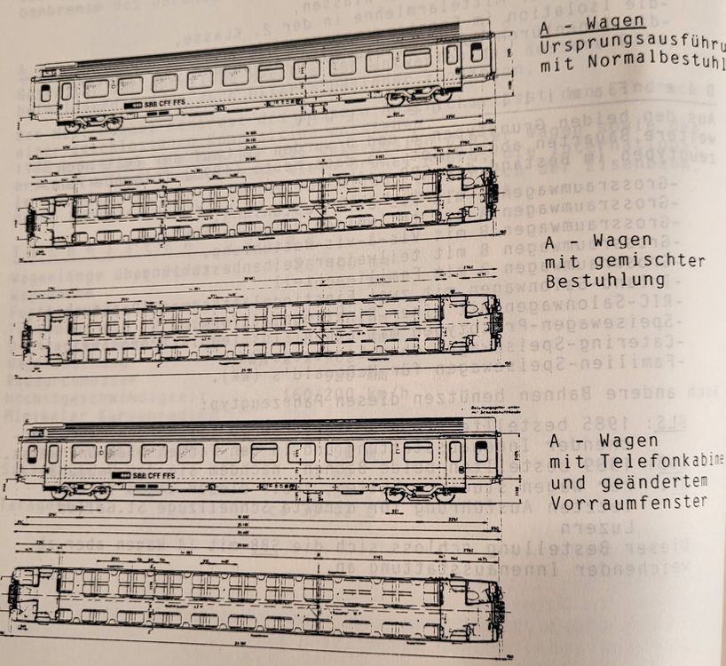 SBB - Der EW IV - EINHEITSWAGEN - Broschüre - 23 Seiten (Gebraucht) in ...