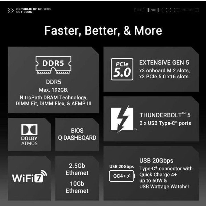 SET!ASUS Maximus Z890 EXTREME, intel core 285K,360AIO,64Gby (Neu und ...