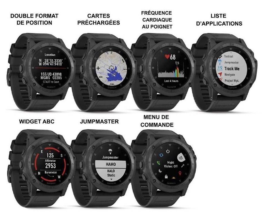 Garmin tactix Charlie (D'occasion) à Cernier pour CHF 290 – retrait ...