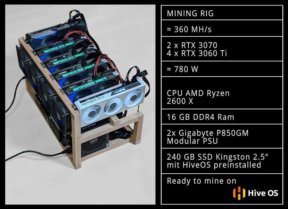 Mining Rig 360 MH/s 2x 3070 + 4x 3060Ti (Gebraucht) in Dagmersellen für ...
