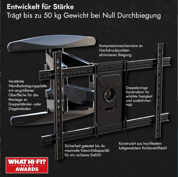 Wandhalterung Tv Fur Dachschrage