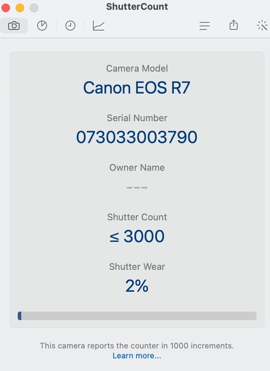 CANON EOS R7 Body / Kamera R 7 (Gebraucht) in Emmen für CHF 899 – mit ...