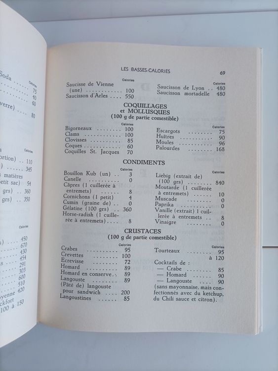 Restez mince après avoir maigri / Behoteguy de Teramond / Ja (D ...