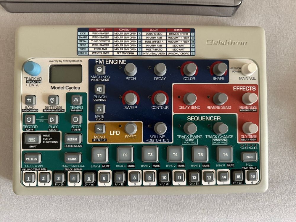 Elektron Model:Cycle with decksaver | Kaufen auf Ricardo