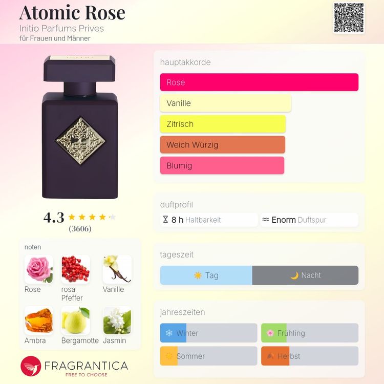 Initio Parfums Privés – Atomic Rose Eau de Parfum | 10 ml | (Neu ...