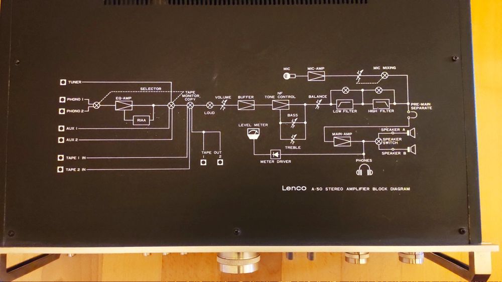 Retro Verstärker Lenco A 50 Stereo | Kaufen auf Ricardo