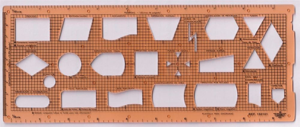 Schablone DIN 66001 IT Ablaufdiagramm (Neu (gemäss Beschreibung)) in ...