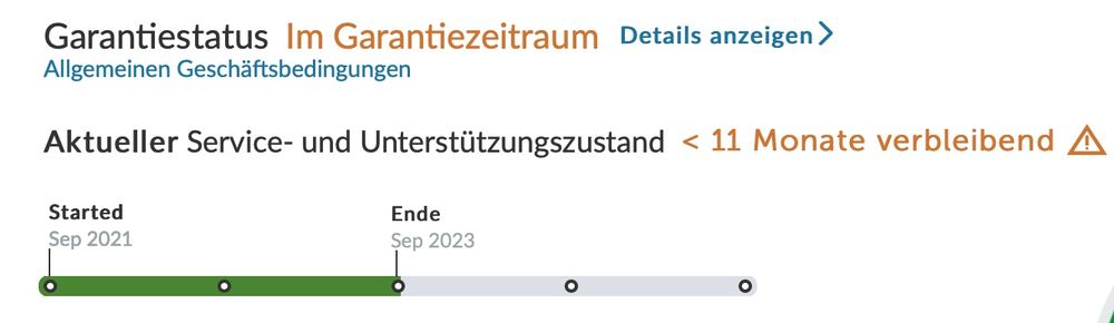 Lenovo Yoga 7 14ITL5 Dark Moss | Kaufen auf Ricardo