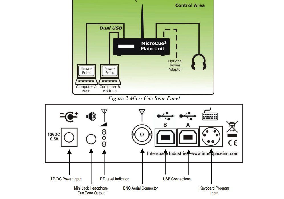Micro Cue 2 Presenter von Interspace Industries | Kaufen auf Ricardo