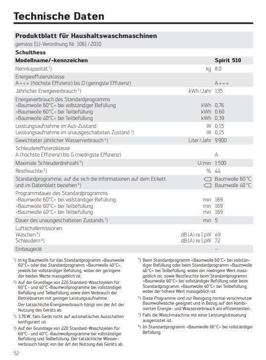 Waschmaschine Schulthess Spirit 510 (Gebraucht) in Beromünster für CHF ...